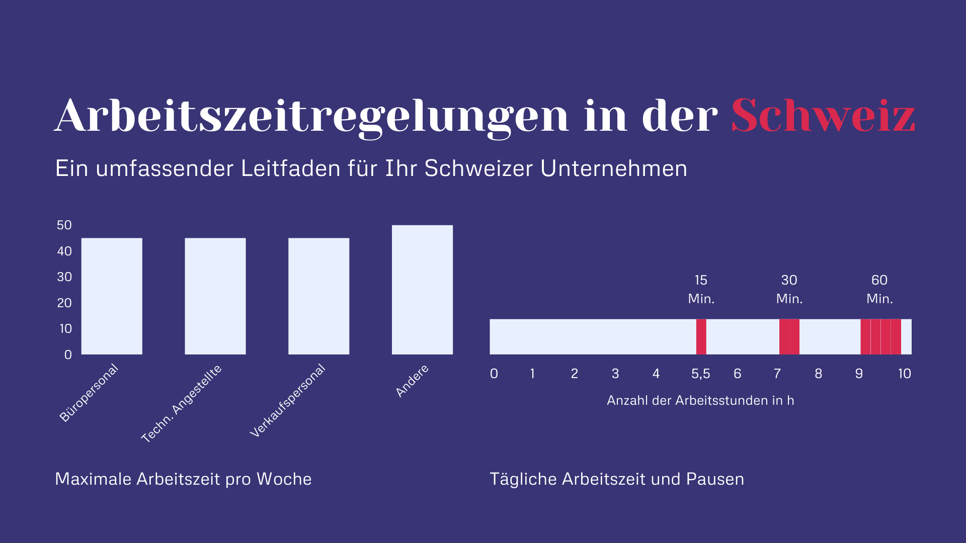 Arbeitszeitregelungen in der Schweiz - Ein umfassender Leitfaden für Ihr Schweizer Unternehmen